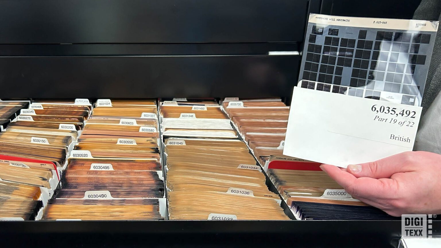 The Importance of Preserving Historical Archives for Future Generations ...