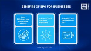 Business Process Outsourcing (BPO): How It Work, Examples, Benefits