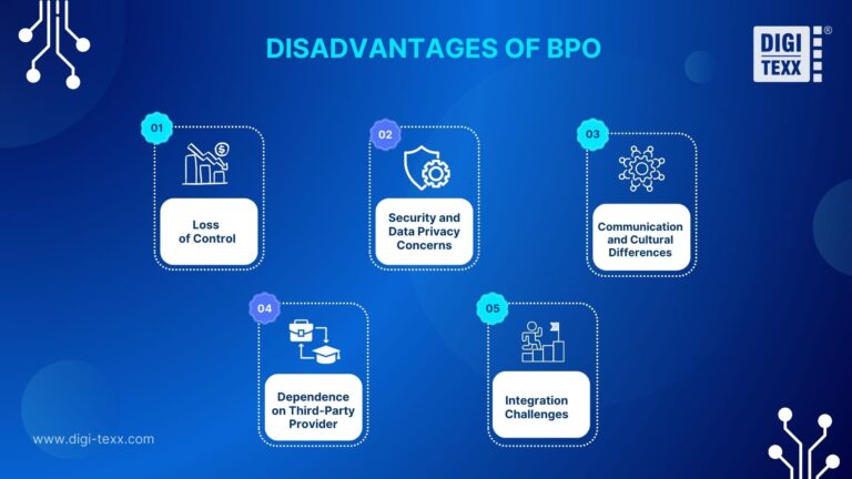 Business Process Outsourcing (BPO): How It Work, Examples, Benefits