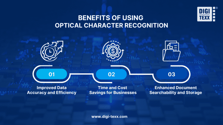 What is Optical Character Recognition (OCR) and How Does It Work?