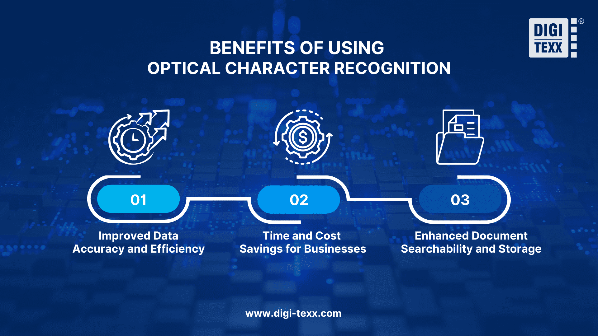 What is Optical Character Recognition (OCR) and How Does It Work?