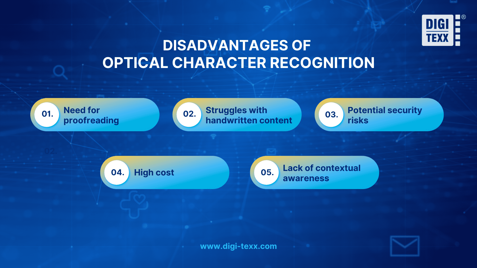 What is Optical Character Recognition (OCR) and How Does It Work?