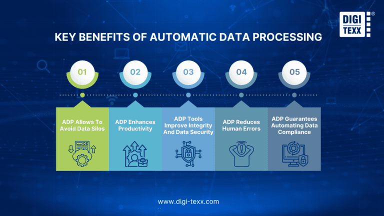 Automatic Data Processing (ADP): How It Works & Key Benefits