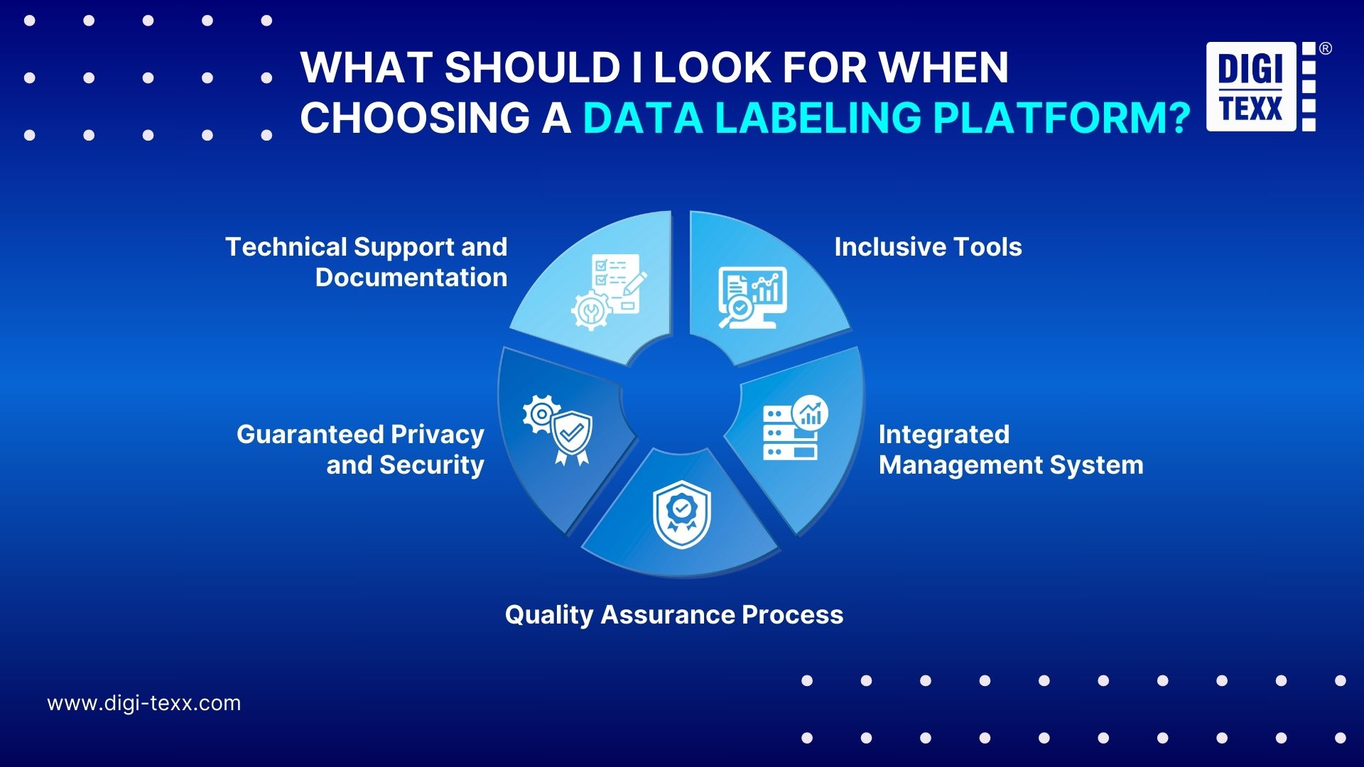 What is Data Labeling? The Ultimate Guide | DIGI-TEXX