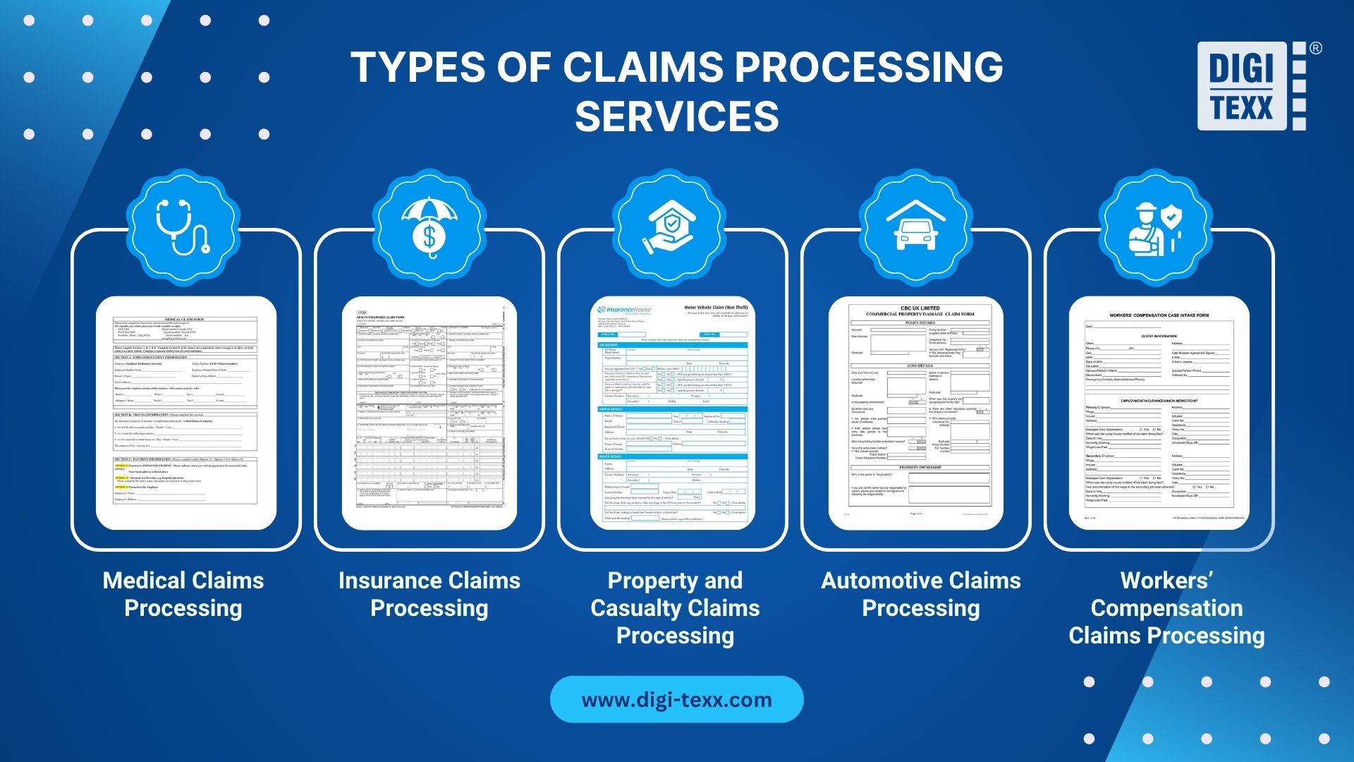 What Is Claims Processing Outsourcing? A Complete Guide | DIGI-TEXX