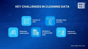 What Is Cleaning Data? Benefits, Examples, And How To