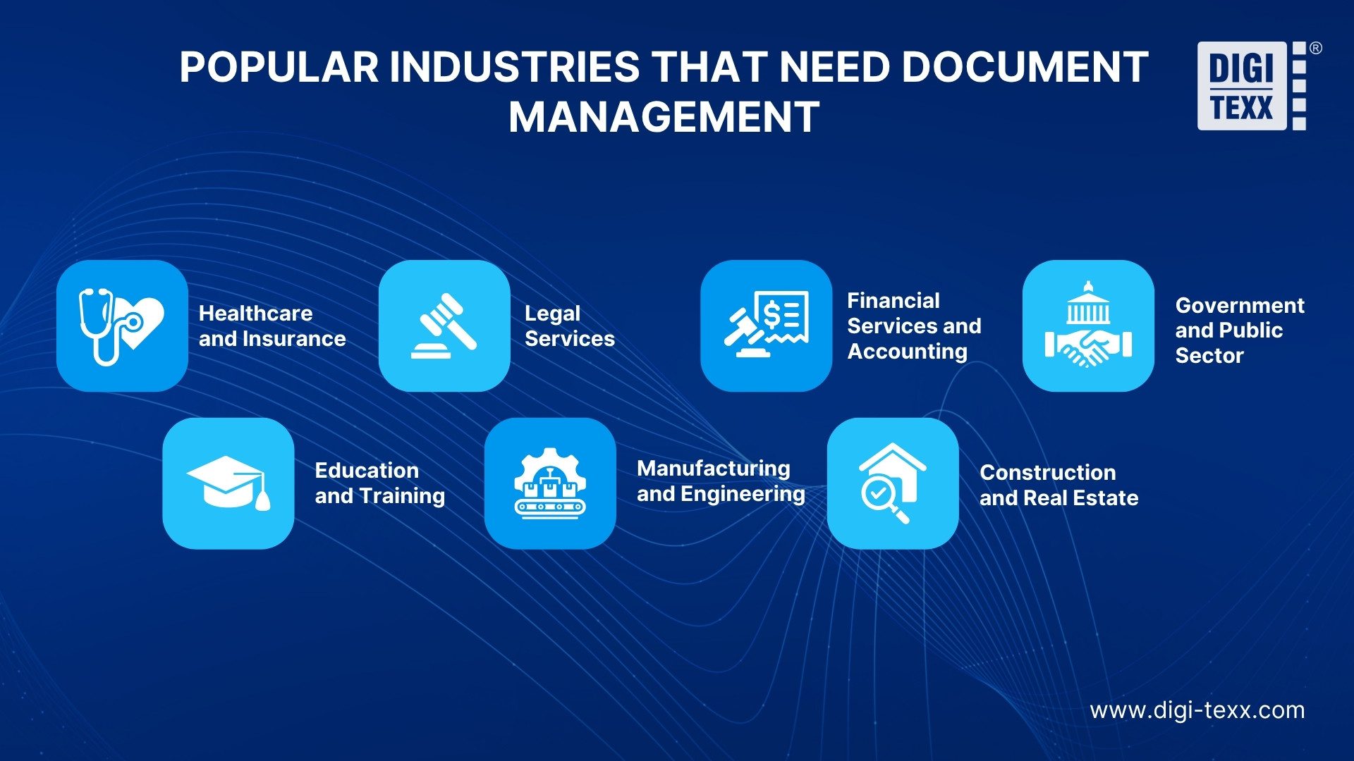 What Is Document Management? A Complete Overview