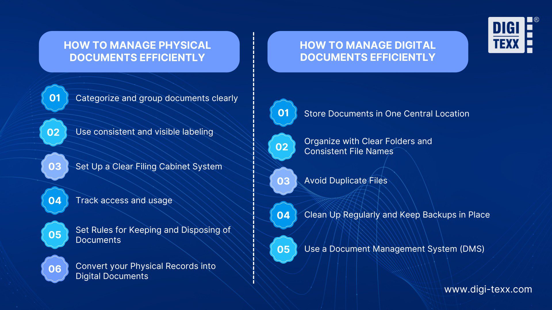 What Is Document Management? A Complete Overview