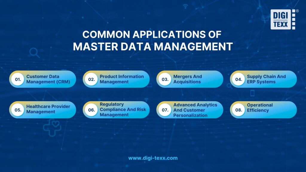 Master Data Management: Definition, Benefits & Process