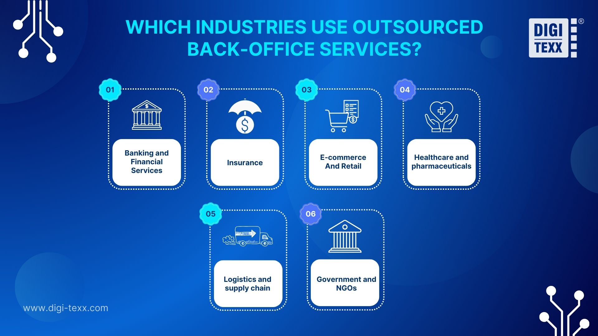 Back Office Services: Definition, Examples & Outsourcing Guide 2026