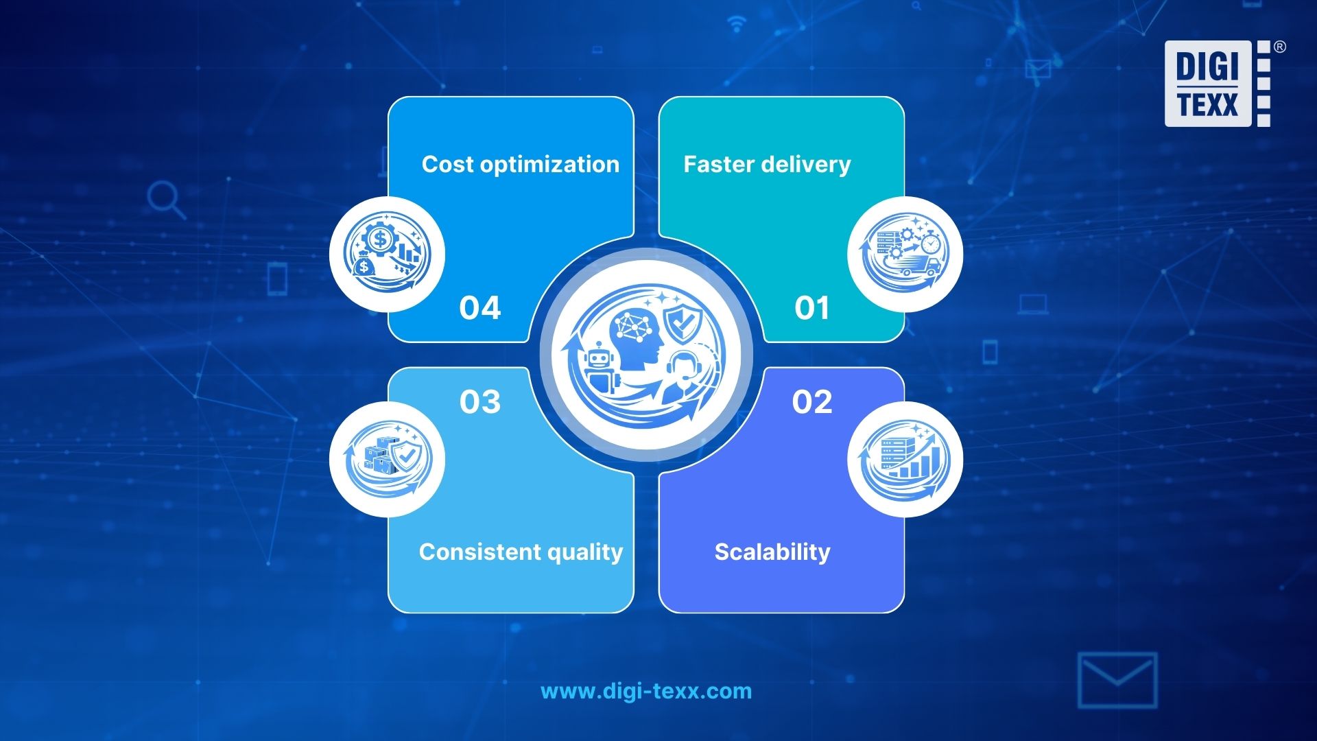 Top 10 Outsourced AI Training Data Companies in 2026