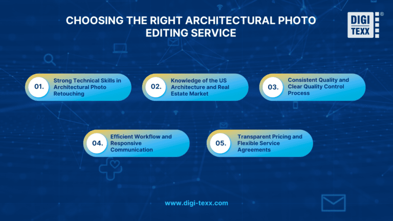 Architectural Photo Editing Service in the US | Top 5 Providers