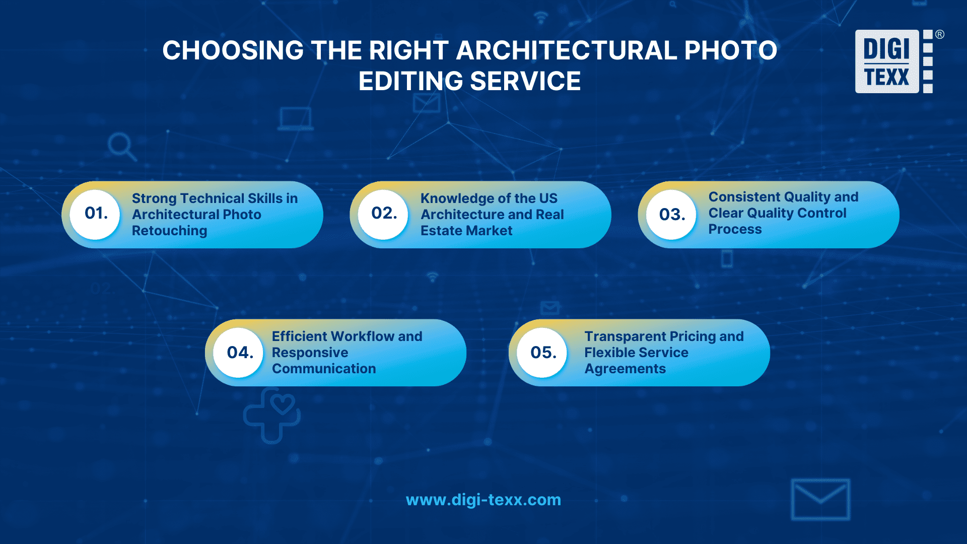 Architectural Photo Editing Service in the US | Top 5 Providers